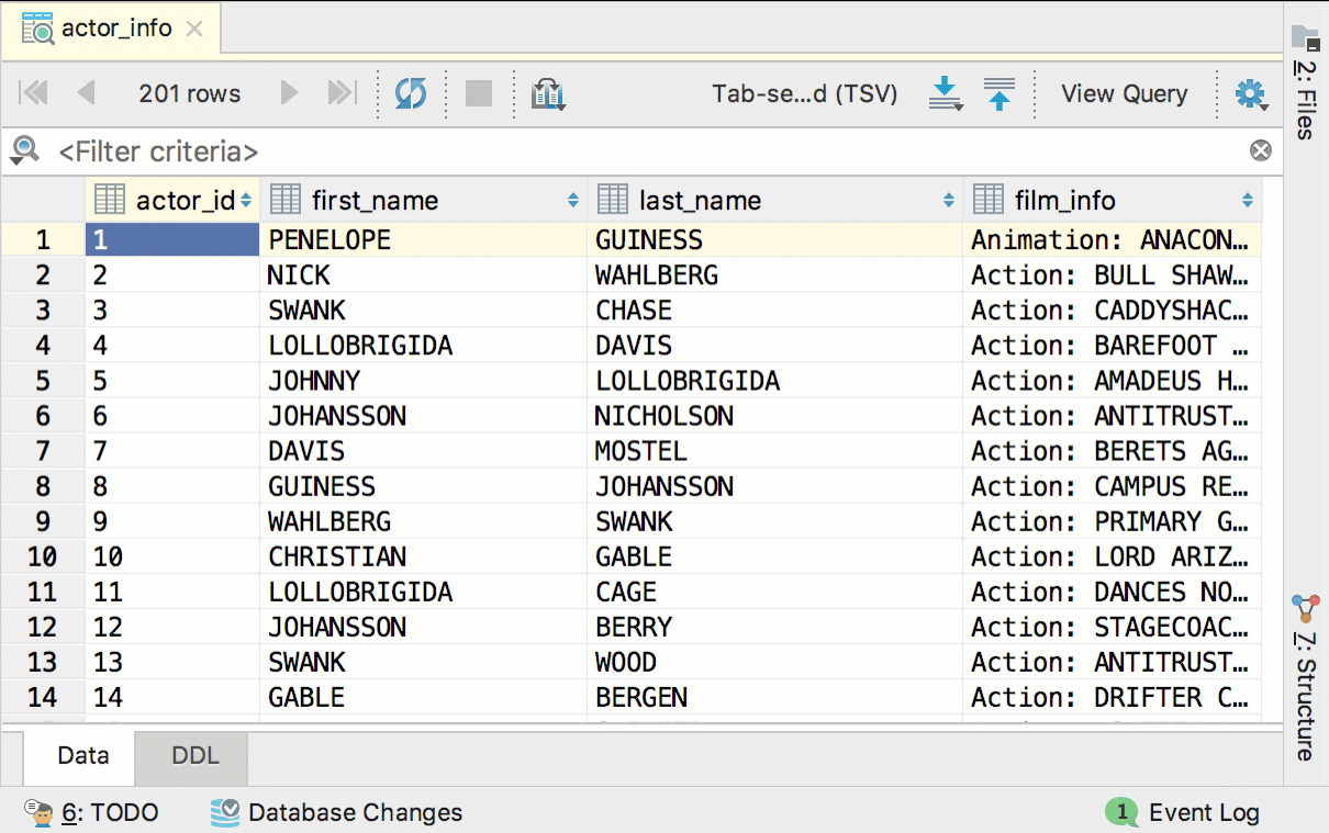 How to Find Things in DataGrip | The DataGrip Blog