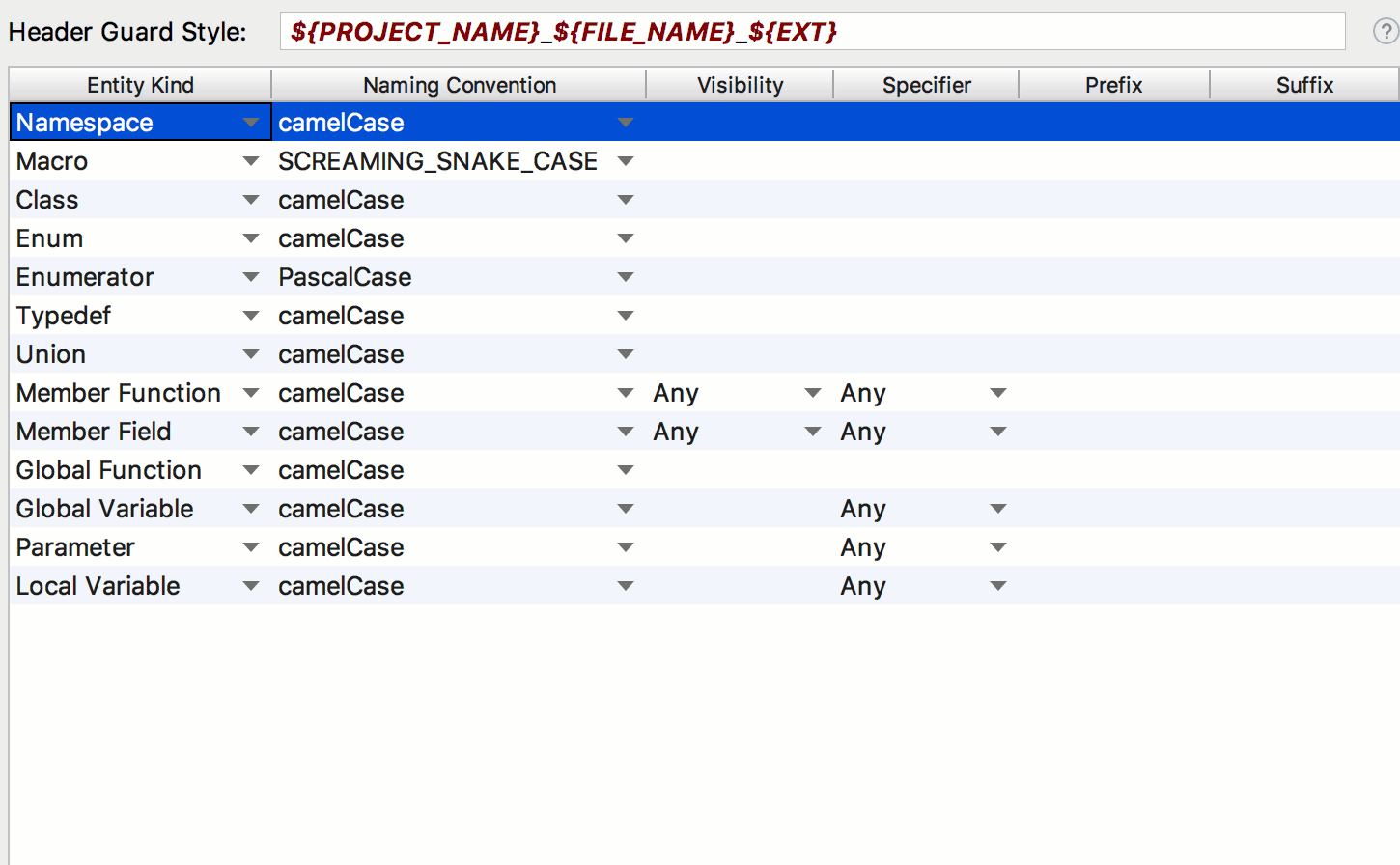 CLion 2019.2 EAP: Performance Improvements, Platform Changes, and More ...