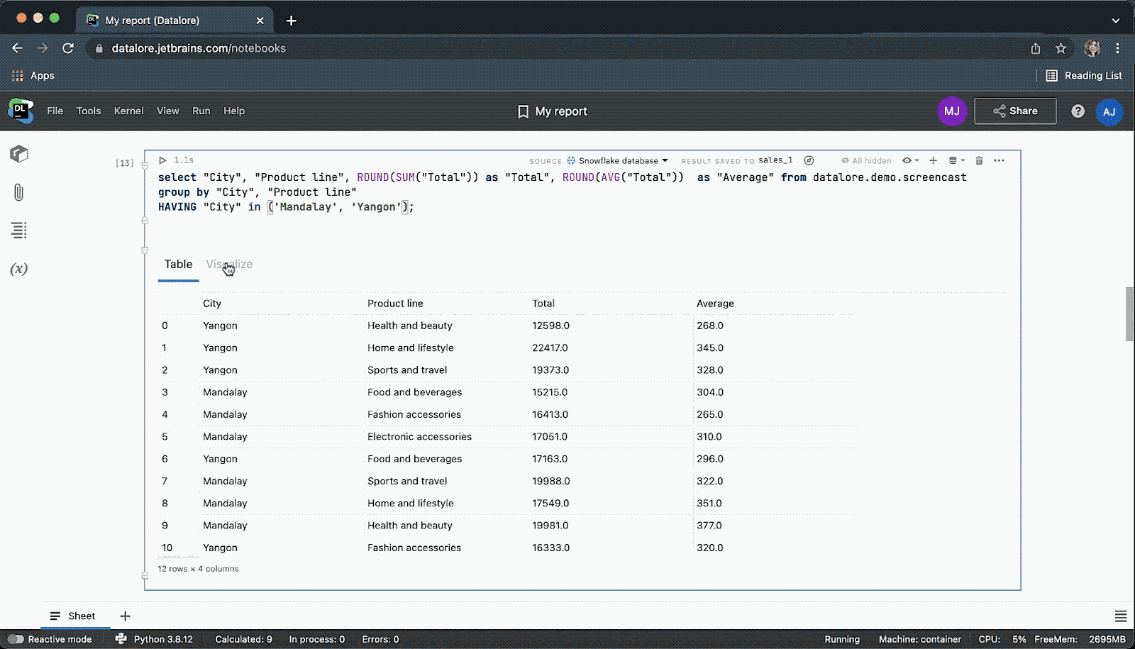 How To Run SQL From Jupyter Notebook Two Easy Ways The Datalore Blog