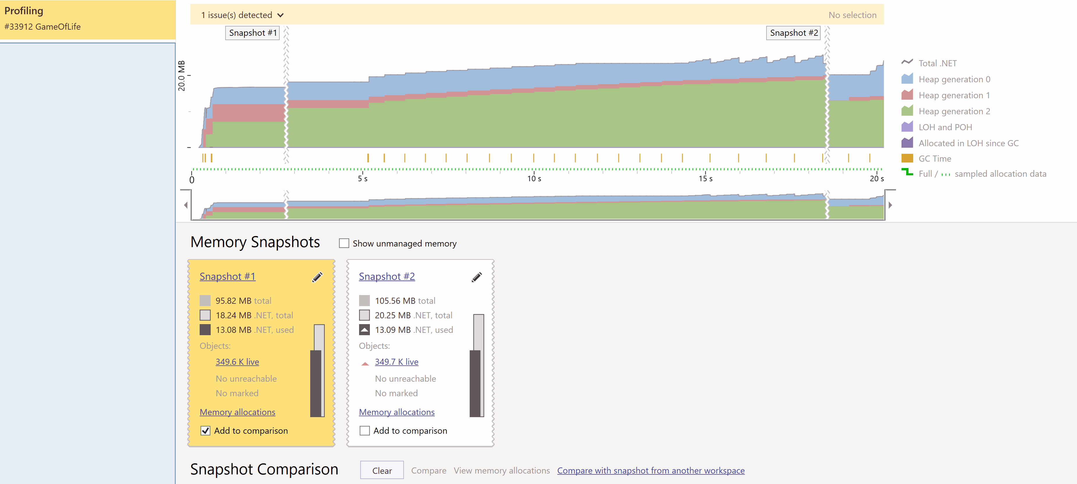 Case Study How Profilers Point Out Heisenbugs LaptrinhX