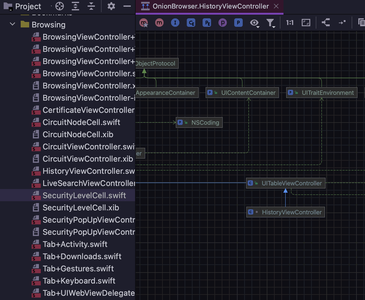 Appcode Starts The 2022 3 Eap The Appcode Blog