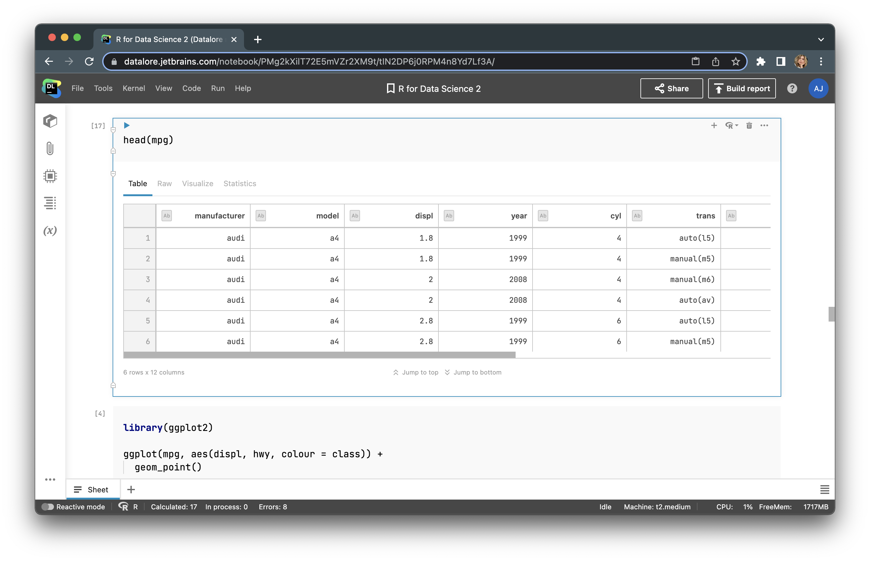 A Comparison Of Python Vs R For Data Science The Datalore Blog