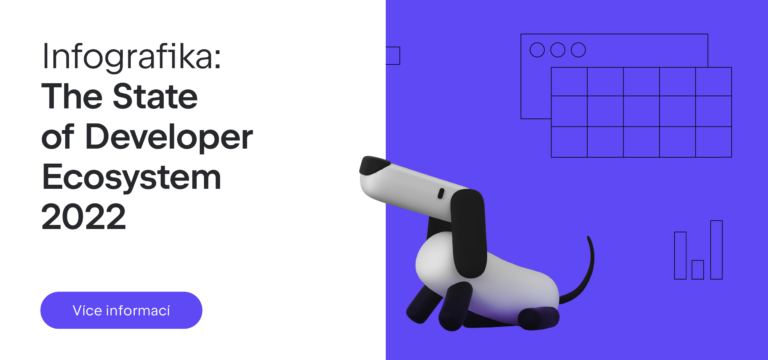 Představujeme infografiku The State of Developer Ecosystem 2022 | The JetBrains Blog