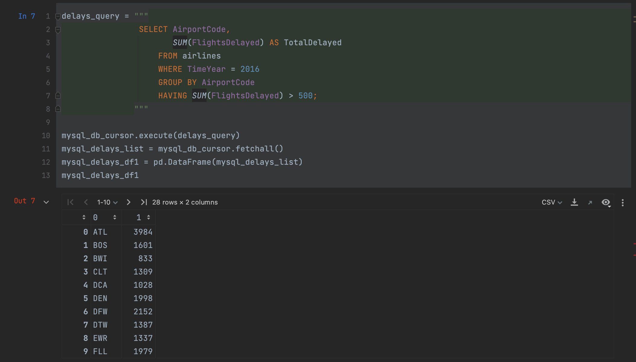  PyCharm MySQL Pandas The PyCharm Blog
