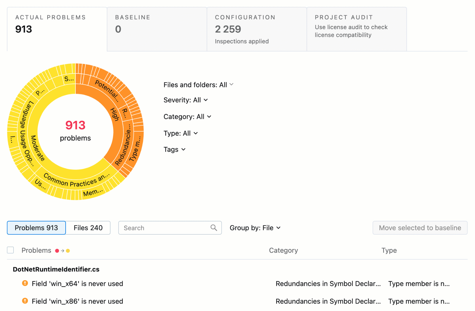 Elevating C# Code Quality with Qodana: A Journey Towards Perfection ...