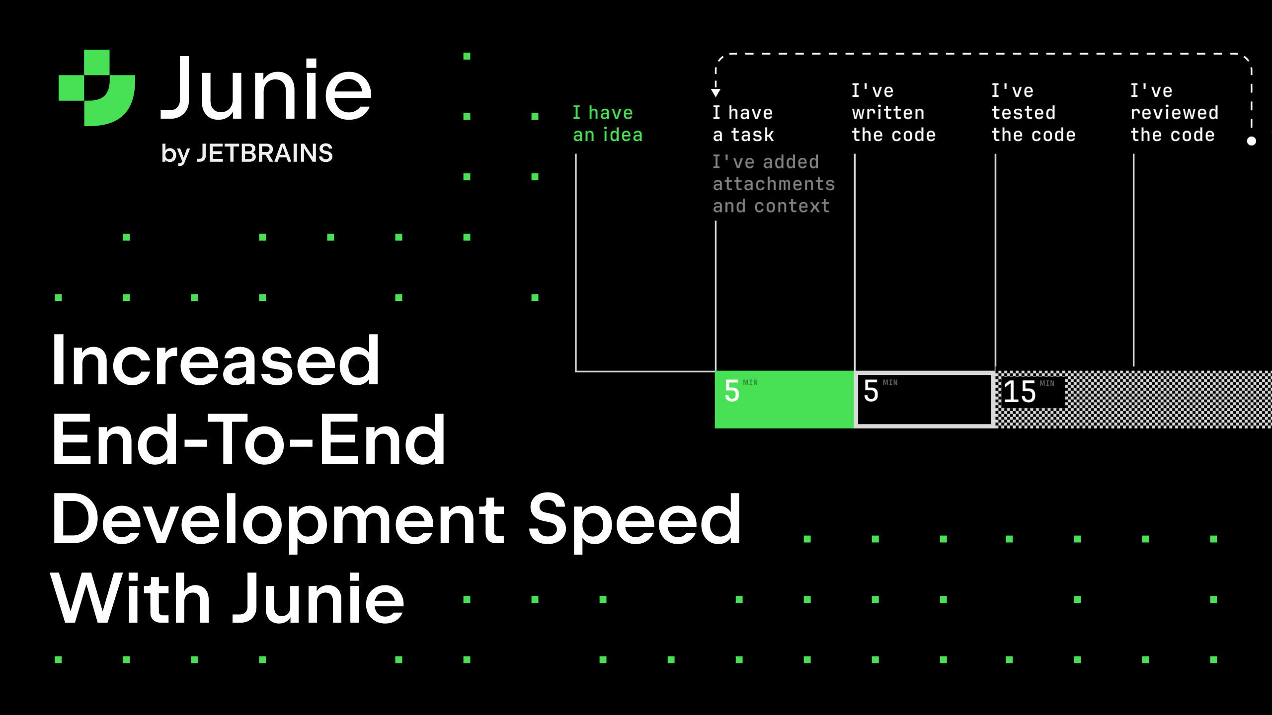 What's next for Junie: building a smart and controllable AI coding agent | The JetBrains Junie Blog